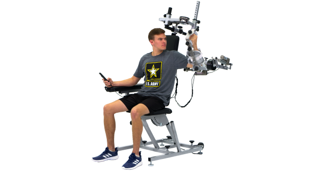 Devices | Total Range EXerciser